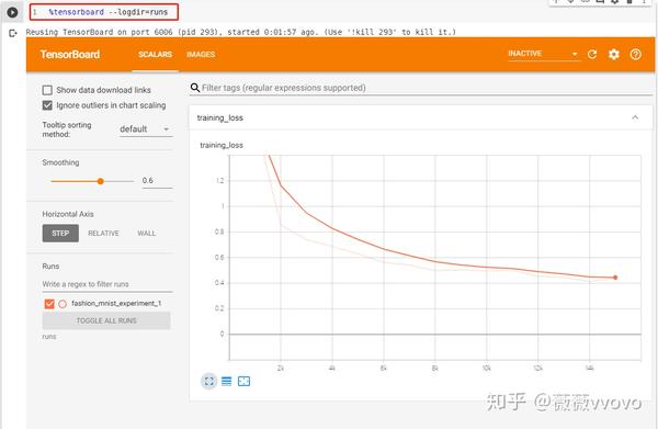 CoLab的PyTorch环境下使用TensorBoard实现可视化 - 知乎