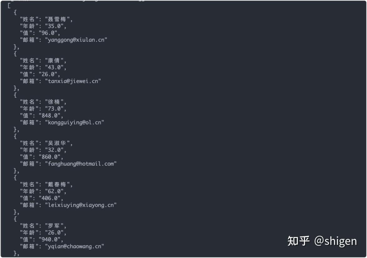 python读取Excel内容并最终展示成json - 知乎