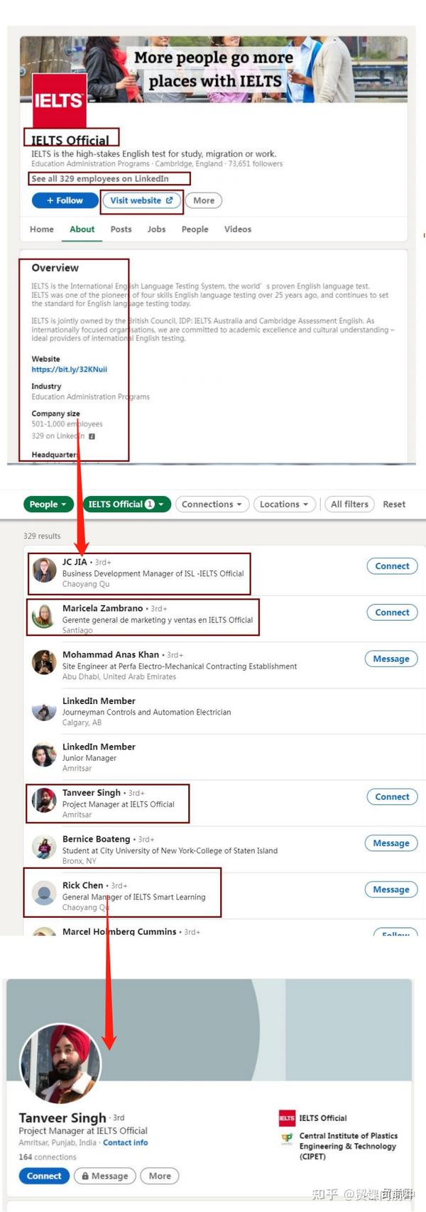 干货收藏 | 如何做好客户背景调查？这里超详细！ - 知乎