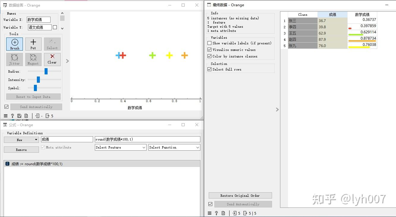 Orange3入门(Orange3Dev) - 知乎