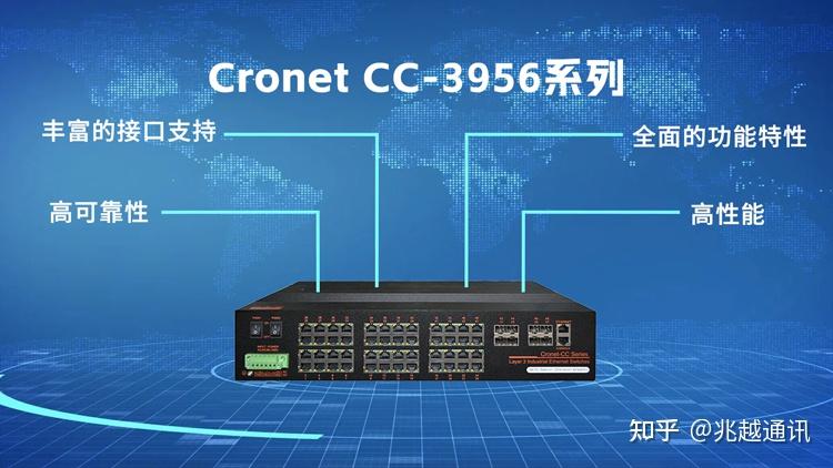 “广五所”认证！兆越100%全国产Cronet CC-3956系列通过权威检测 - 知乎