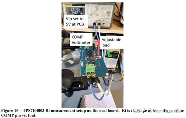 DesignCon 2023： VRM Modeling and Stability Analysis for the Power ...
