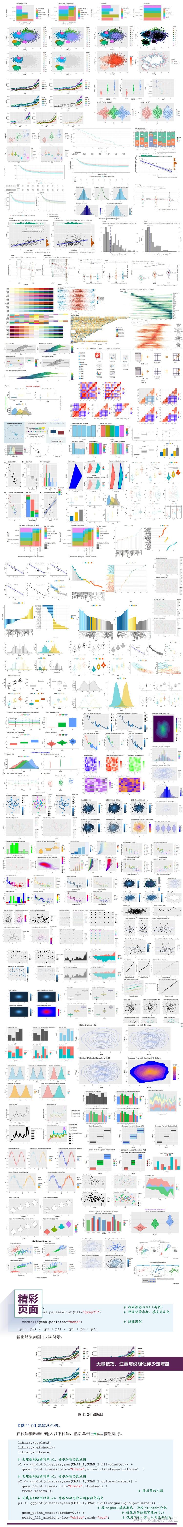 新书速览|ggplot2科技绘图：基于R语言的数据可视化 - 知乎
