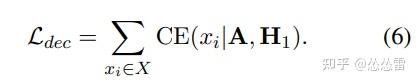 BGE Embedding - 知乎