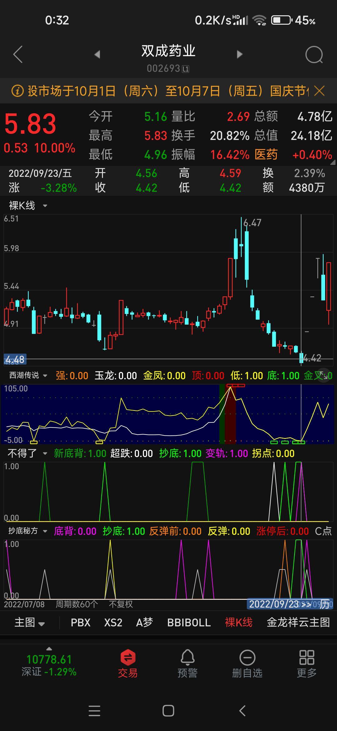 早一天提示大盘或个股的拐点抄底偏方公式《不得了》代码陈隽独创并制作我无法解决一键复制代码的问题，谁知道怎么办？ 知乎 