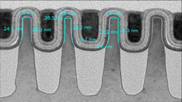 7nm 制程工艺到底指什么？ - 知乎