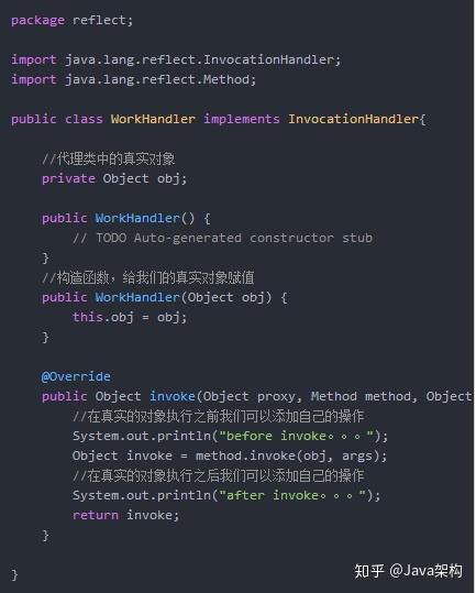 Java动态代理InvocationHandler和Proxy学习笔记 - 知乎