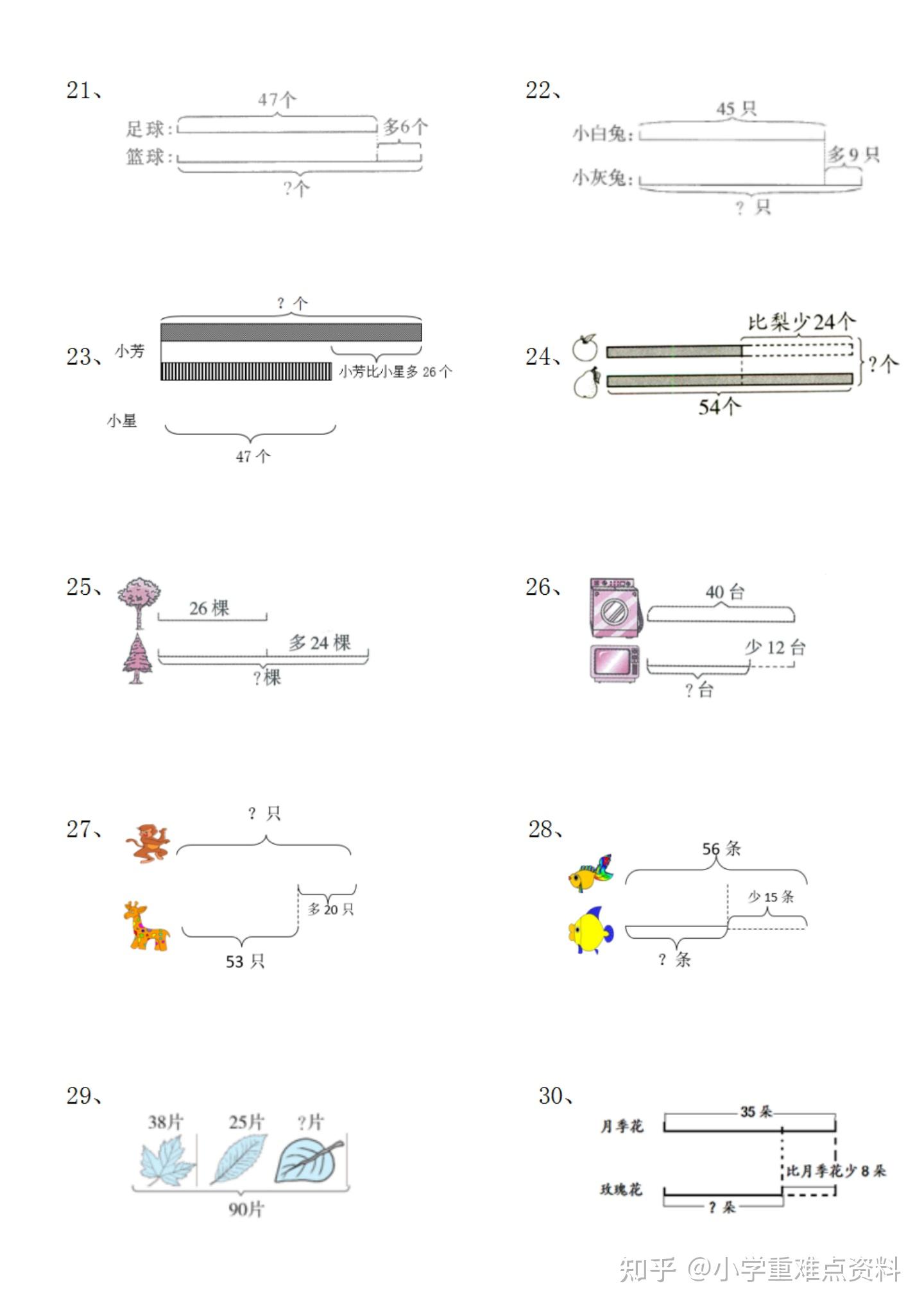 二年级上册数学线段图列式计算 知乎