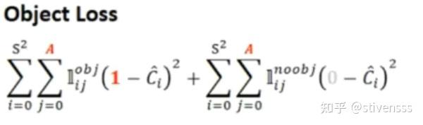 目标检测之图解YOLOV3 - 知乎