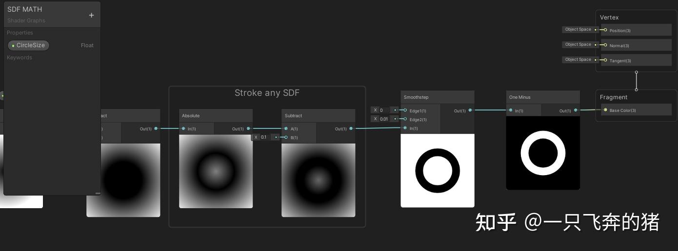 UE4 Signed Distance Fields：符号距离场（二） - 知乎