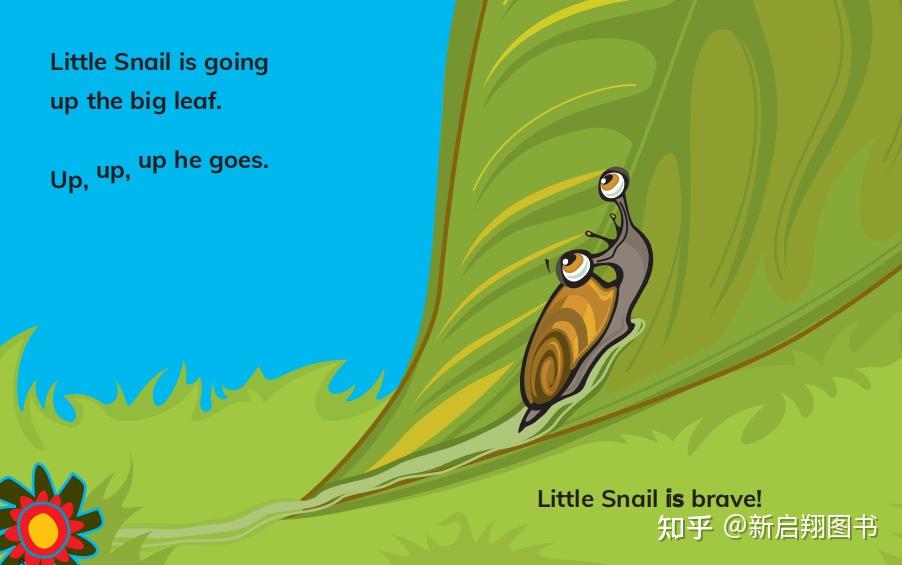 我爱阅读：一二年级小学生英语绘本阅读手抄报作品展示（英语语言综合运用） - 知乎