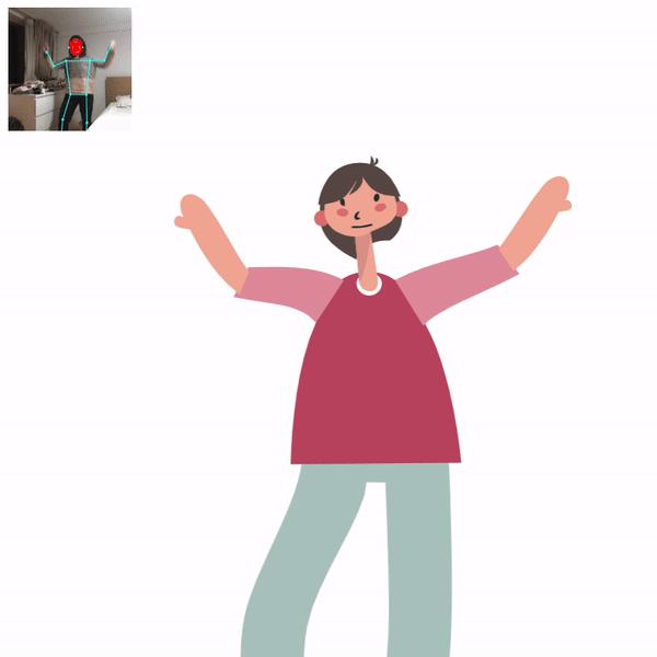 Pose Animator：使用实时TensorFlow.js模型的SVG动画工具 - 知乎