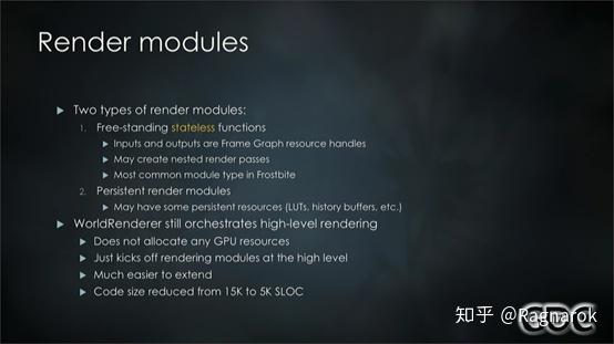 [GDC17] FrameGraph Extensible Rendering Architecture in Frostbite - 知乎