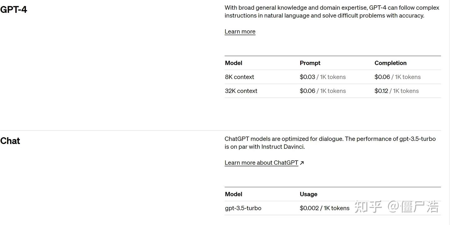 【GPT】llama_index（一）快速建立个人知识库的GPT问答 - 知乎