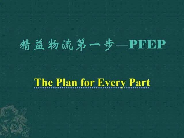 用精益思维，搞好物流！看看PFEP-PPT教材！ - 知乎