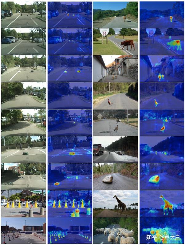 Residual Pattern Learning for Pixel-wise Out-of-Distribution Detection in Semantic Segmentation ...
