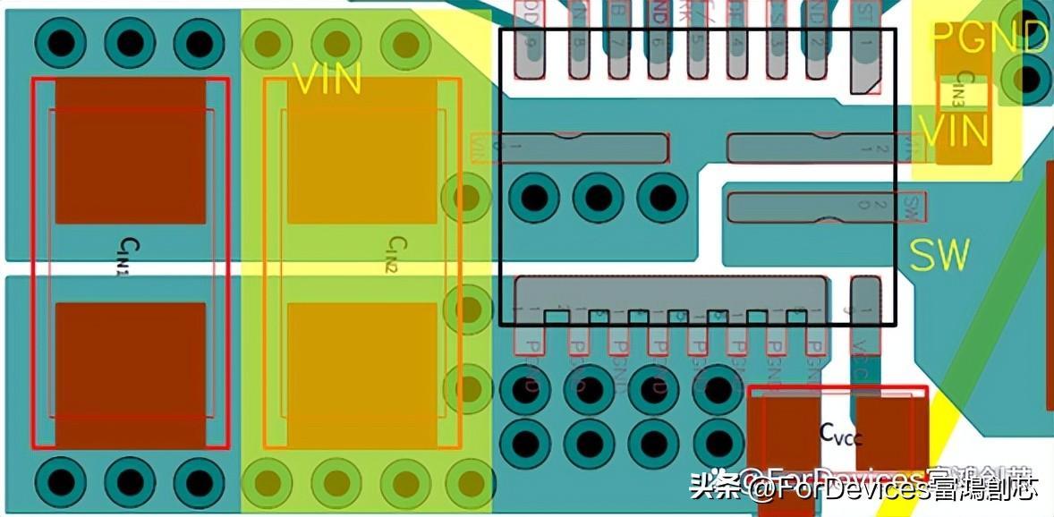 DC-DC基础：PCB Layout 布局及注意事项（一） - 知乎