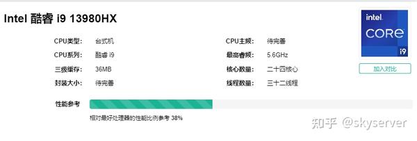 Intel 酷睿 i9 13980HX性能评测解析，性能对比图表、参数全面解析（核心参数、基本参数、性能参数、内存参数、显卡参数、技术参数等 ...
