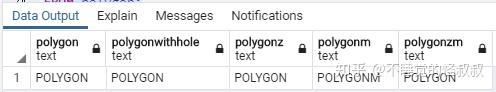 PostGIS空间数据类型的组织与表达（一）：Geometry - 知乎