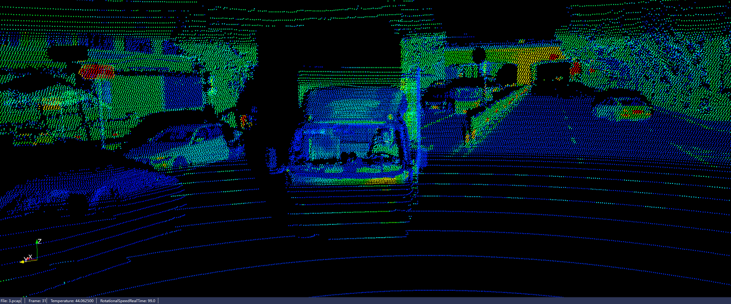 速腾聚创机械式旗舰机型Ruby Plus，6大核心升级，128线性能“天花板”， - 知乎