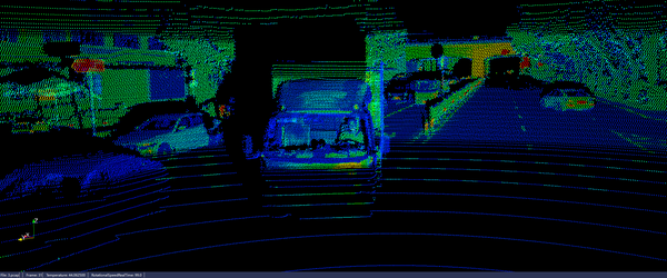 速腾聚创机械式旗舰机型Ruby Plus，6大核心升级，128线性能“天花板”， - 知乎