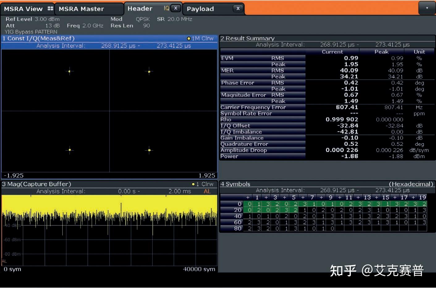 使用R&S FSW和SMW200A 测量卫星信号质量 - 知乎