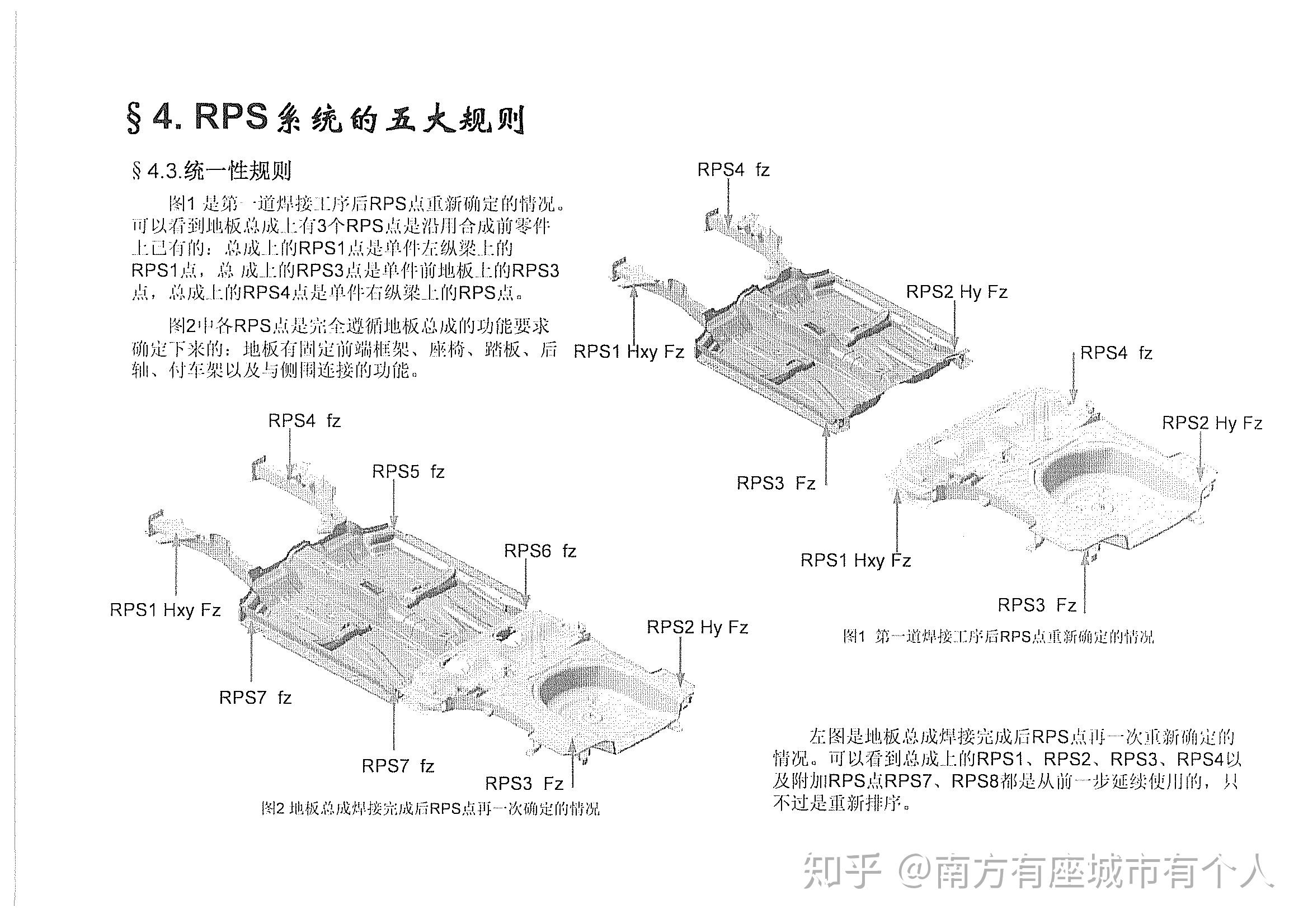 德系汽车的RPS系统原则 - 知乎