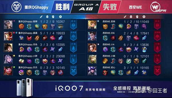 WE被QG轻松击败！获得首胜后的QG，林教练会轻松一点吗？ - 知乎