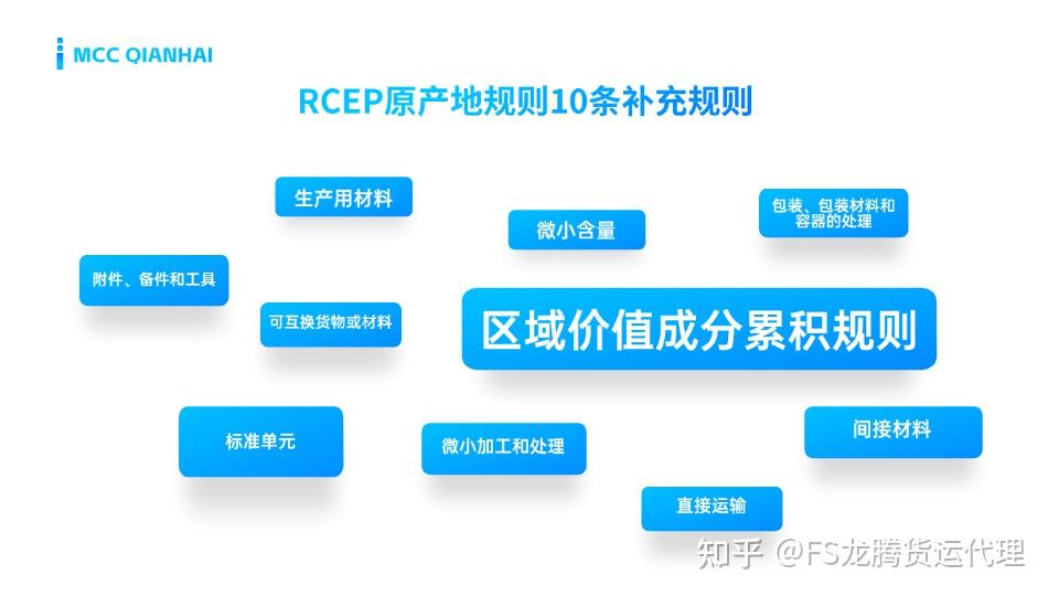 RCEP原产地规则还不了解？6个案例为你解答！ - 知乎