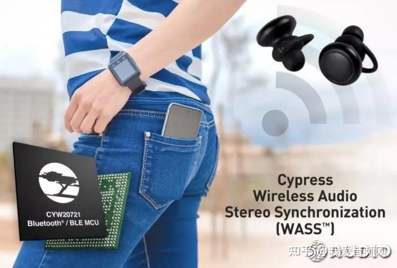 2021年TWS耳机蓝牙音频主控芯片及应用案例汇总 - 知乎