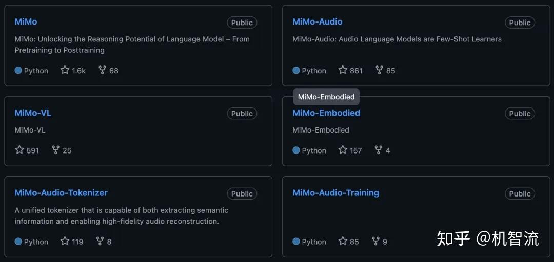 小米MiMo-Embodied开源：自动驾驶+具身AI二合一，17个具身基准、12个驾驶基准均达最优 - 知乎