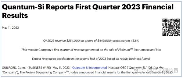 历史一刻！Quantum-Si 2023Q1终于把蛋白测序平台Platinum卖出去了！ - 知乎