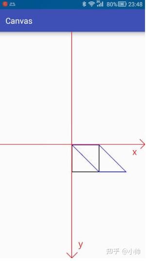 Android自定义控件进阶——Canvas之画布操作 - 知乎