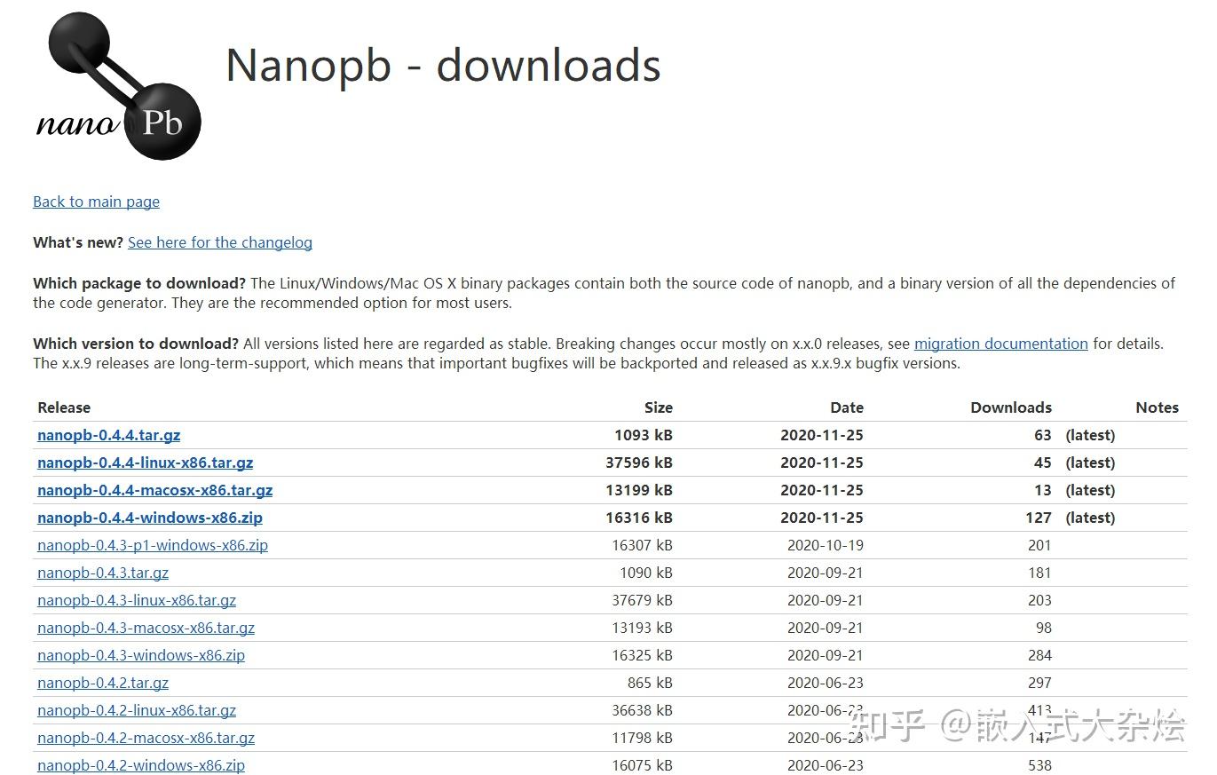 嵌入式大杂烩周记第 9 期：nanopb - 知乎