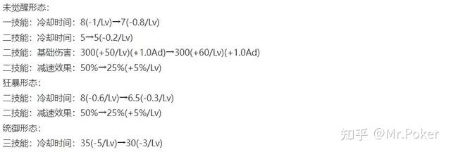 S38新赛季前瞻：T0边路又被削！夏侯惇连砍两刀，亚瑟和项羽狂喜 - 知乎