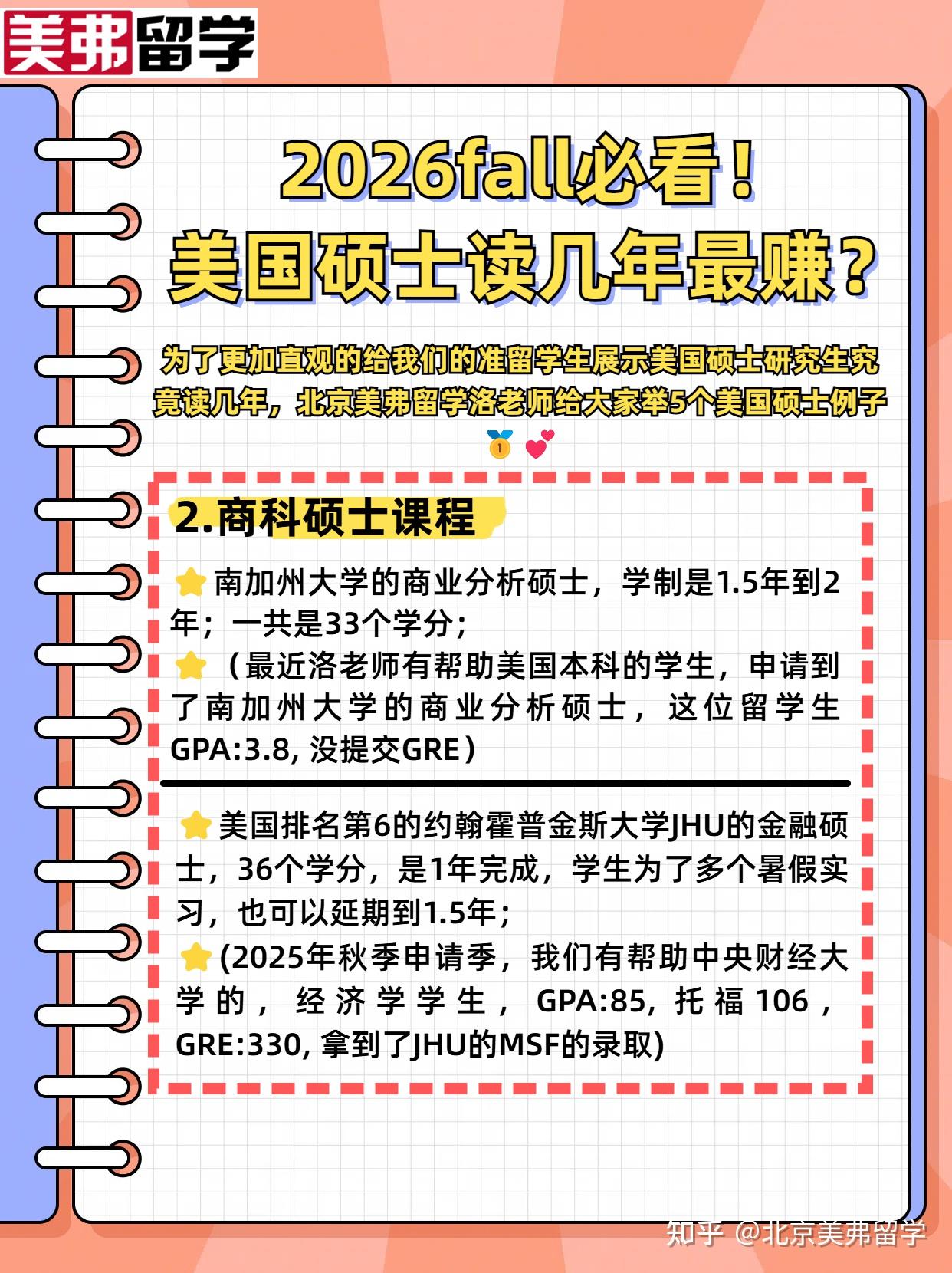 2026fall必看！美国硕士读几年最赚？ - 知乎