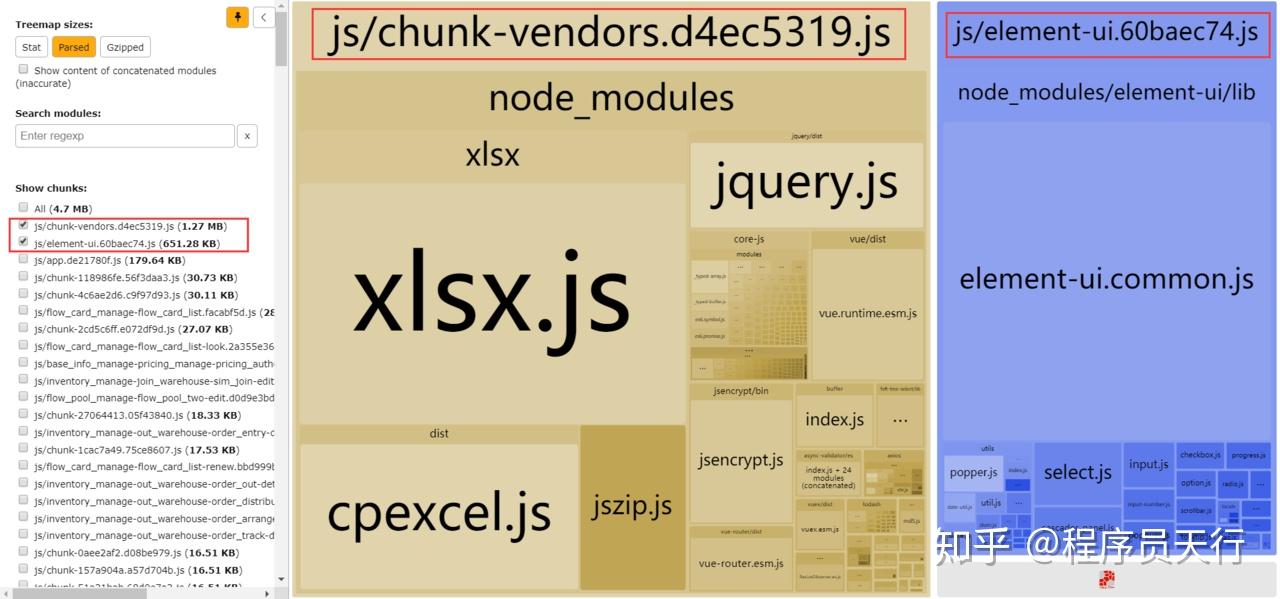 Webpack之SplitChunks插件用法详解 - 知乎