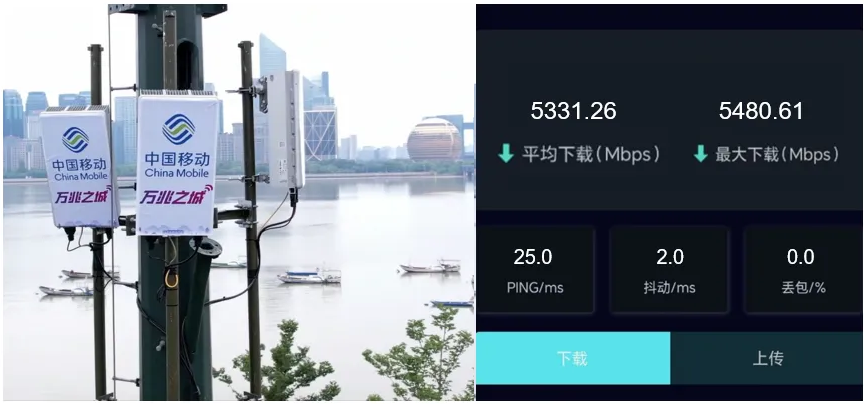 聊聊今年很火的3CC - 知乎