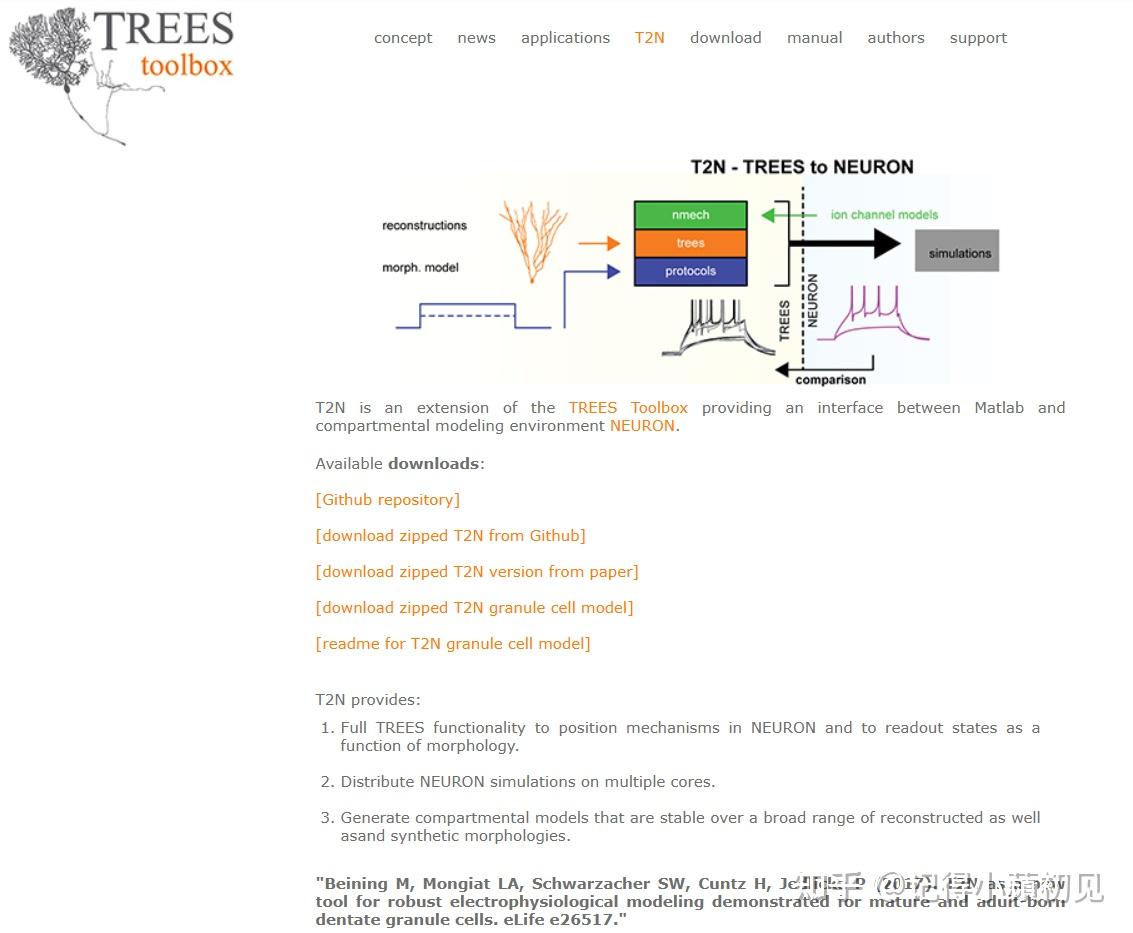 T2N：NEURON的MATLAB接口 - 知乎