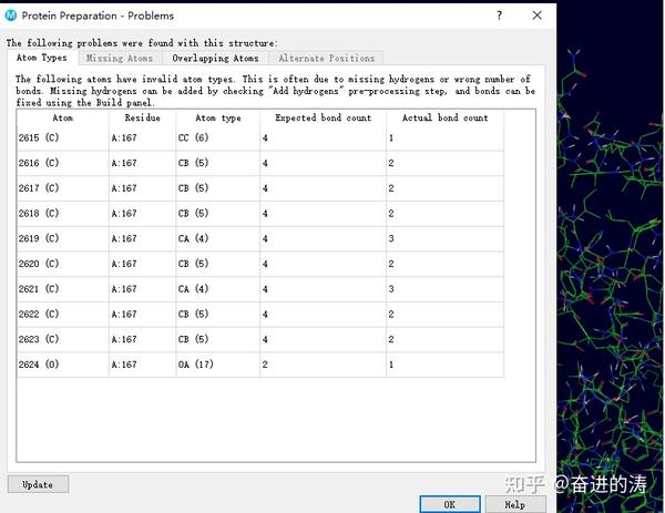 免费开源的蛋白质准备修复——pdbfixer - 知乎