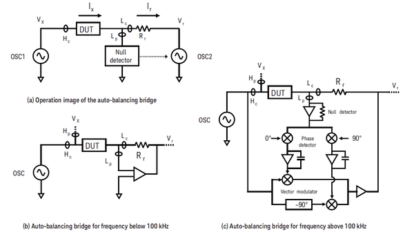 阻抗测量仪器-阻抗测量手册 Impedance Measurement Handbook (2) - 知乎