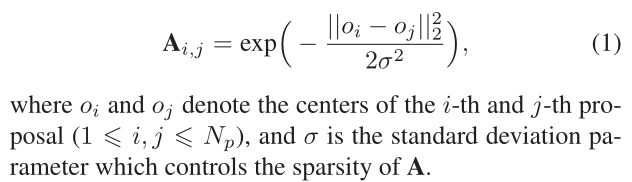 【论文阅读】Cross-domain Detection via Graph-induced Prototype Alignment - 知乎