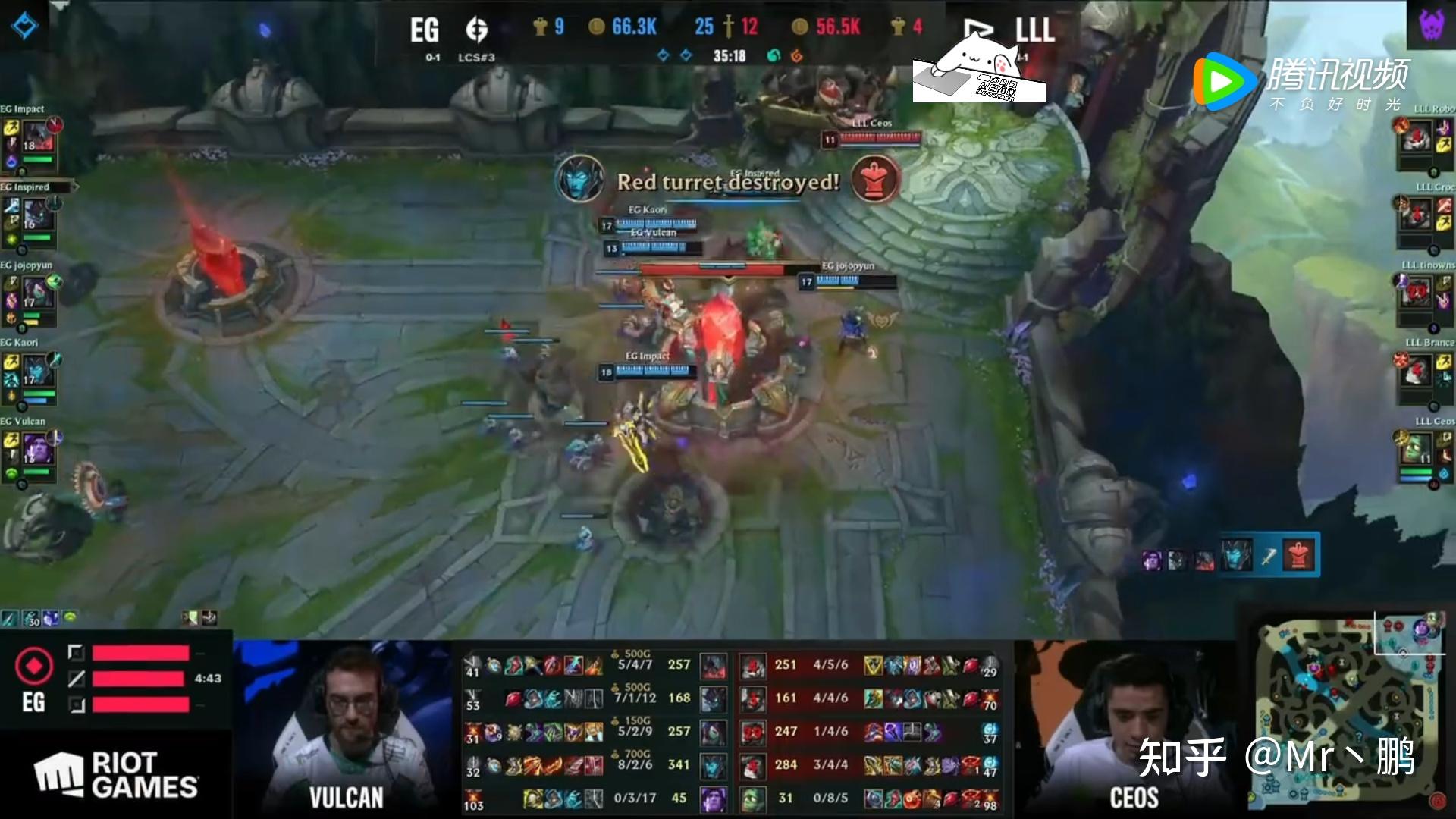 【LOL-S12】2022.10.1赛况分析——SGB拿下五杀，RNG轻取MAD,明天RNG两场比赛！ - 知乎