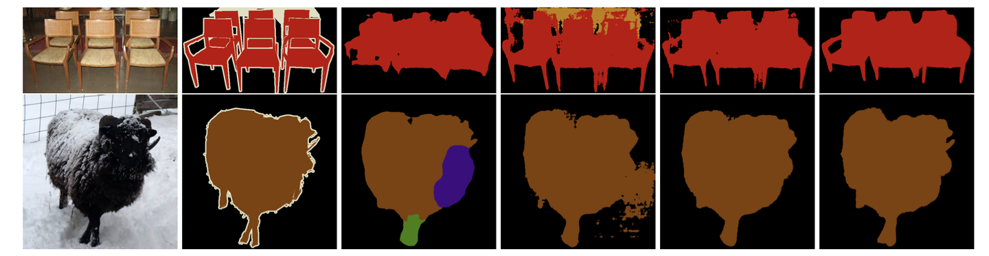 [论文笔记]DeconvNet：Learning Deconvolution Network for Semantic ...