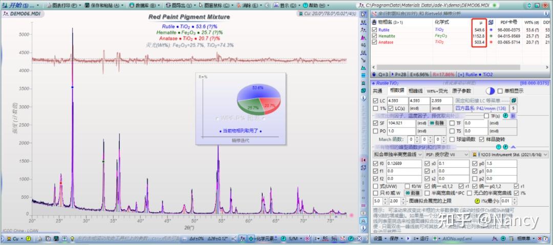 正版 JADE pro 8.7 软件分析处理XRD数据 干货问答 - 知乎