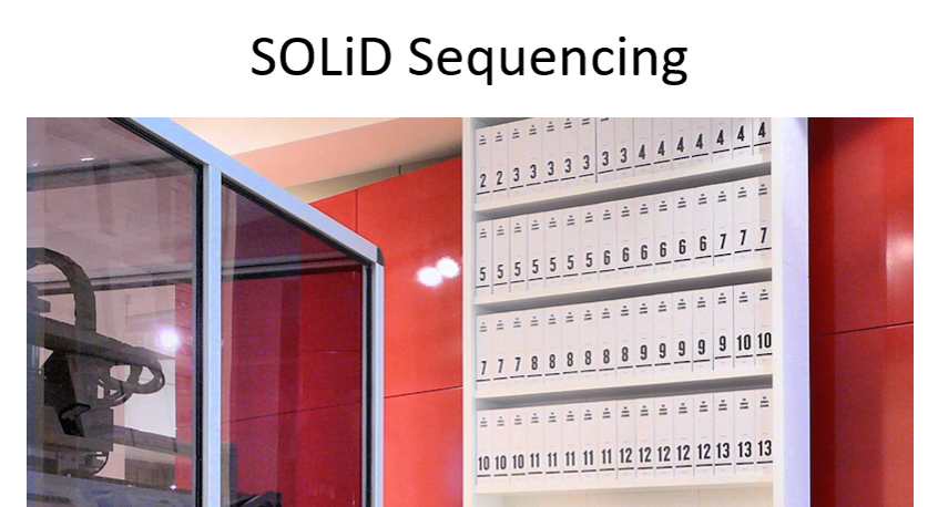[生信资料 2] ABI公司的SOLiD测序技术详解 - 知乎