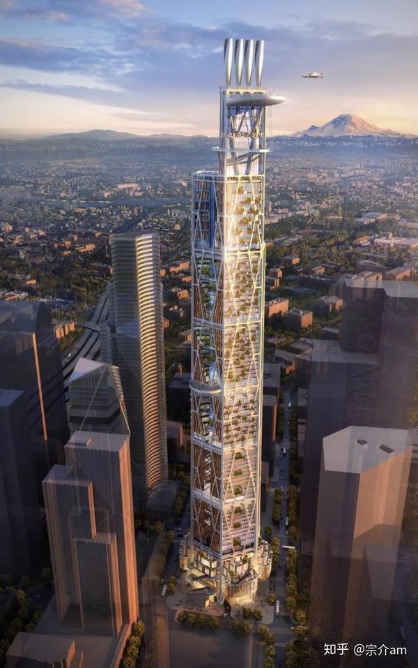 400米！ 2030年新一代高层建筑方案长这样！ - 知乎