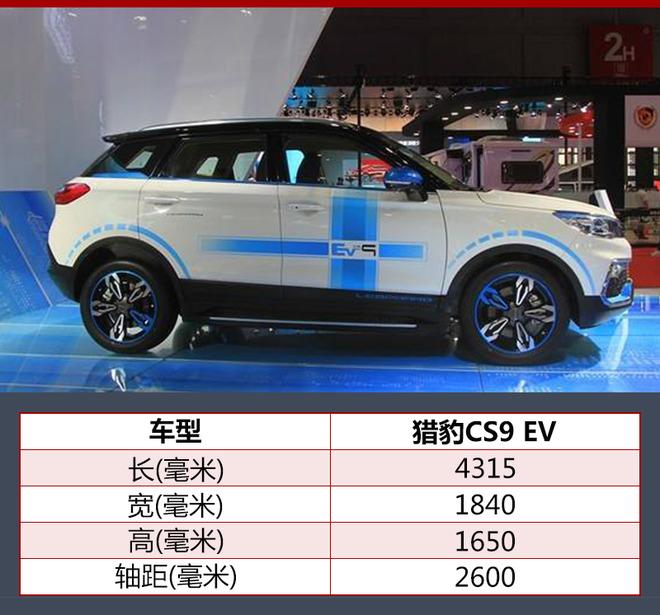 猎豹CS9两新款车正式上市 售9.38万元起 - 知乎