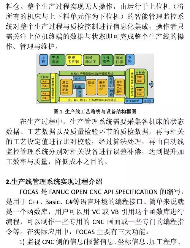 基于FANUC FOCAS的齿轮智能生产线管理系统开发与应用 - 知乎