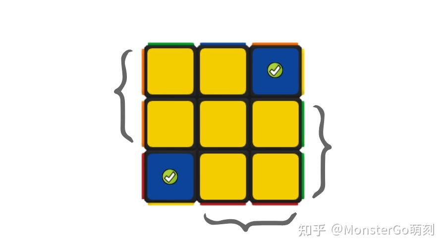 这十条 ZBLL 公式，不学后悔亿年 - 知乎